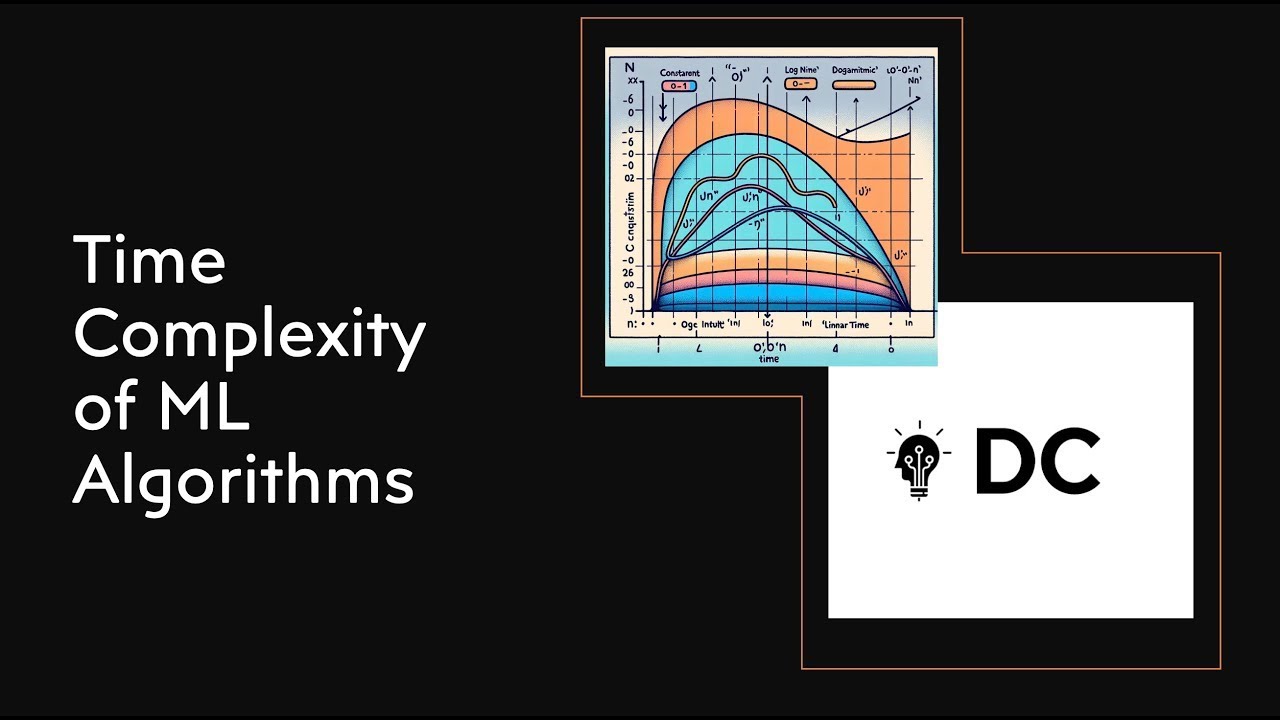 Data Science Interview Question : Time Complexity of ML Algorithms