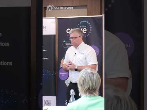Cyber Insurance for SMB