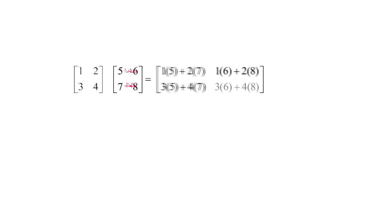 How to Multiply Matrices - An Animation