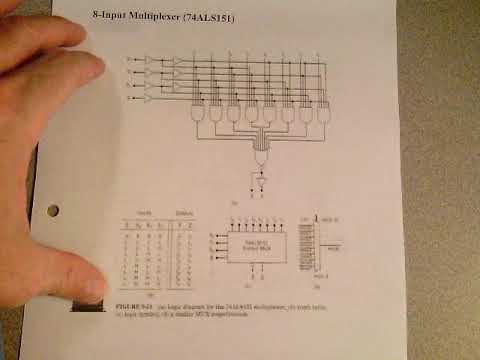 Multiplexers and Applications