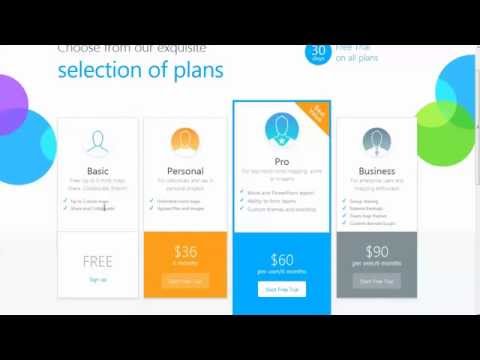 Best Mind Mapping Software For Android Devices