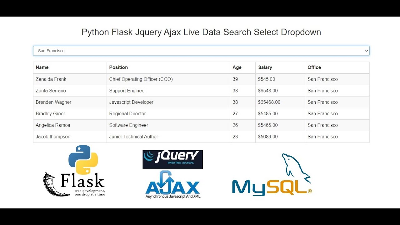 Python Flask Jquery Ajax Live Data Search Select Dropdown