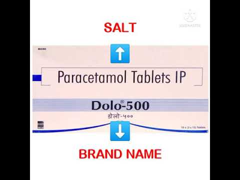 Brand name vs Generic name#shorts