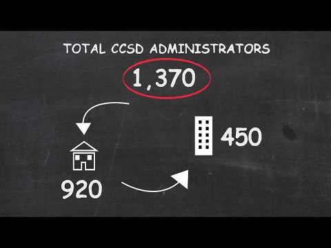 Finance Friday: CCSD central-service administrator ratio