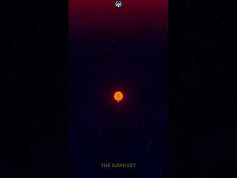 Largest star in the universe | UY Scuti #shorts