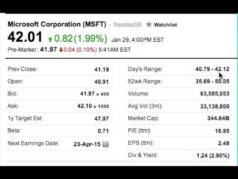 Reading a Stock Quote Screen