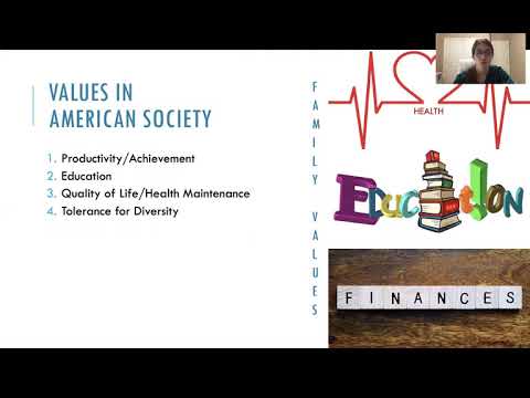 334 Family Assessment PowerPoint
