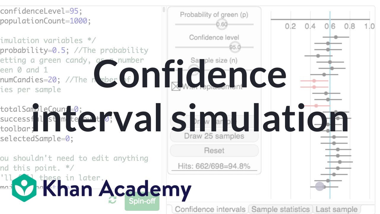 Confidence interval simulation | Confidence intervals | AP Statistics | Khan Academy