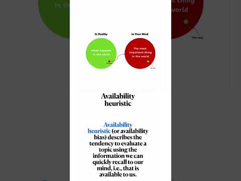Types of Cognitive bias in research #research#bias #researchmethods #education #cognitivefunction