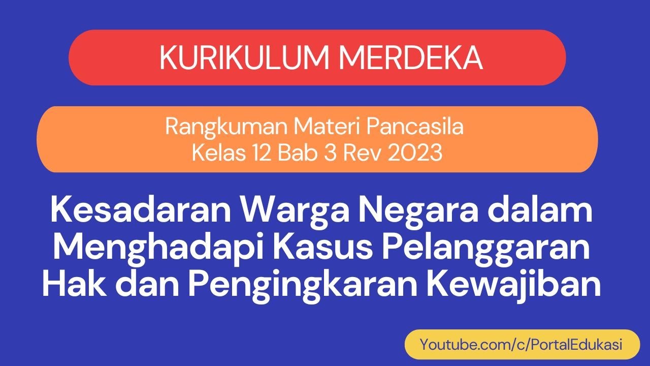Summary of Pancasila Material for Grade 12 Chapter 3 Merdeka Curriculum Rev 2023