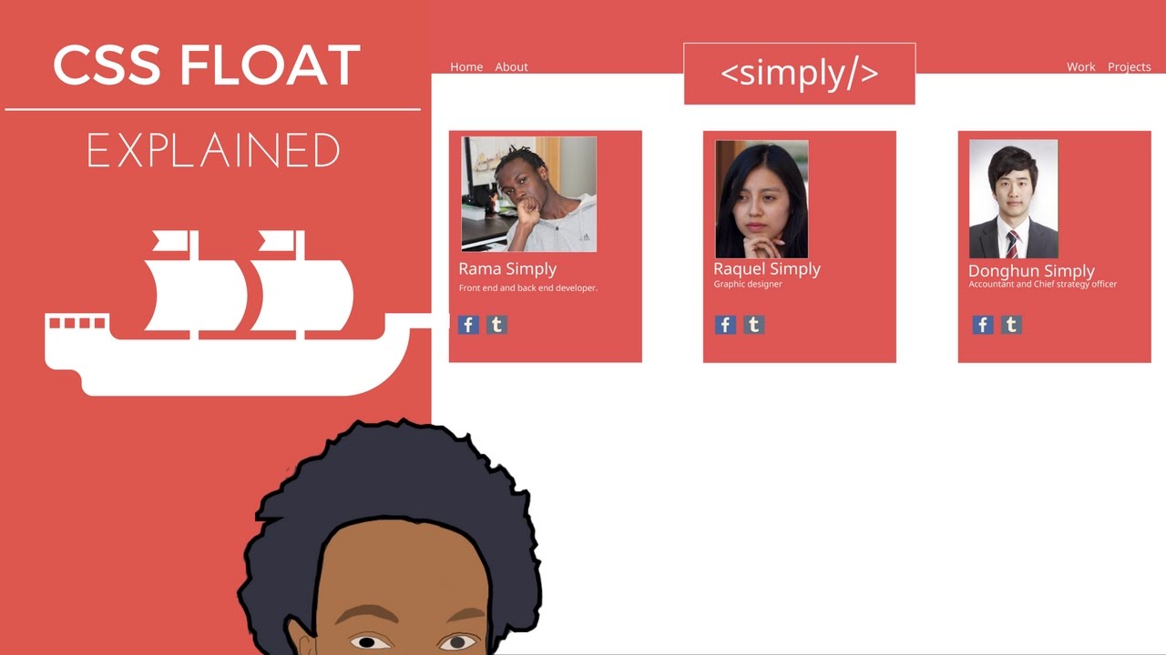 CSS Float Explained Part 1
