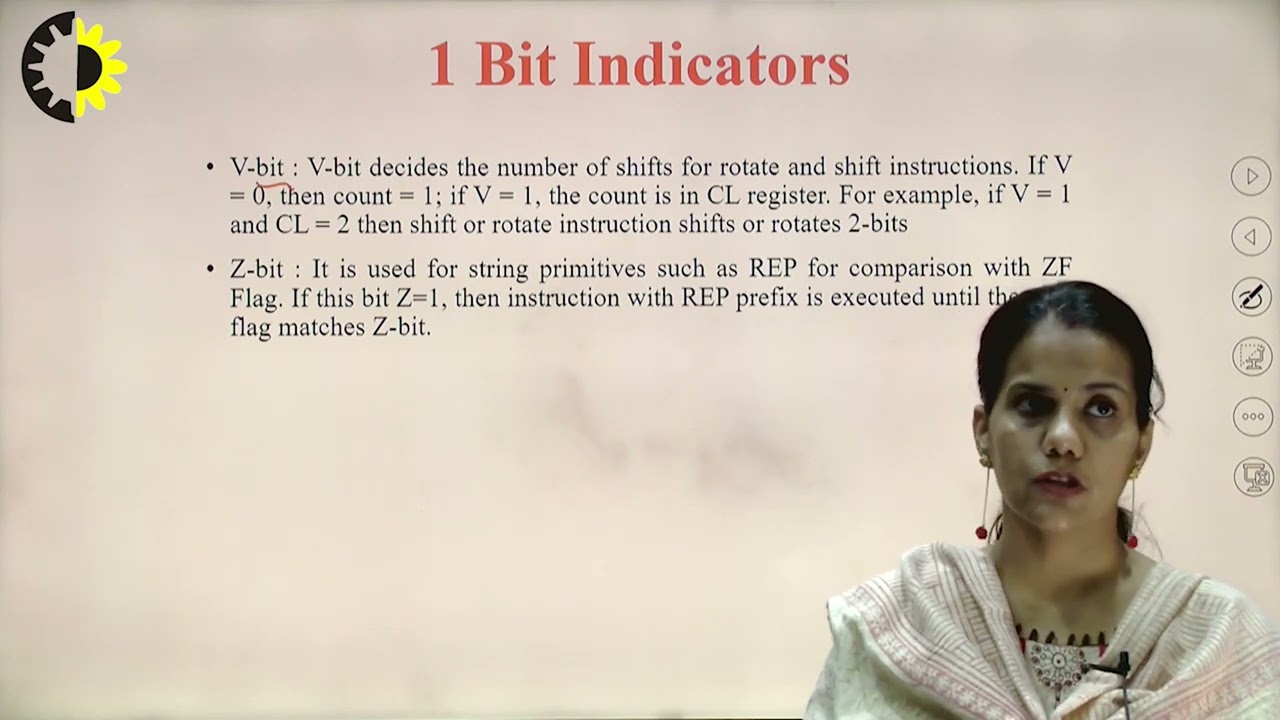 MICROPROCESSOR LECTURE 17 ''Microprocessor 8086 Instruction Formats & Assembler Directives''