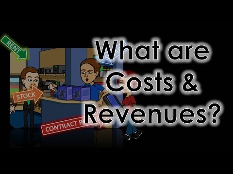Introduction to Business Finance: Costs & Revenue