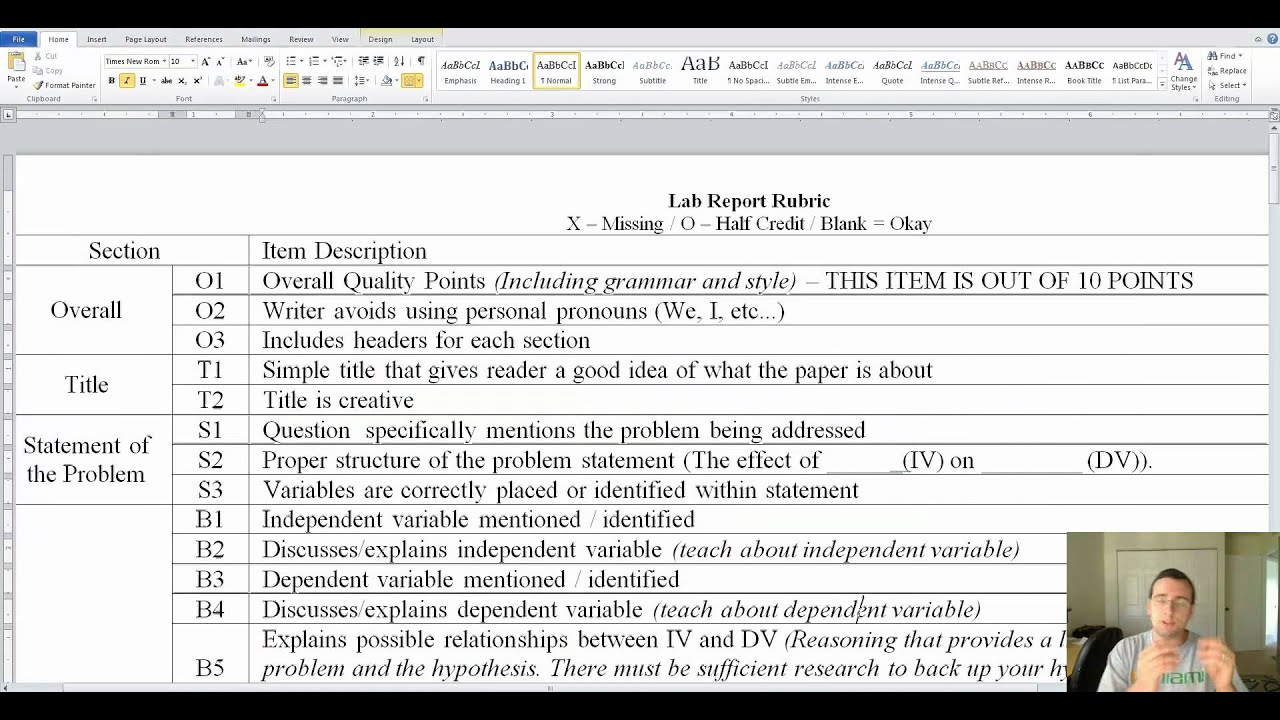 Lab Reports (Part 2): Title