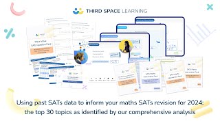 Primary Maths Videos | Third Space Learning Resources | Maths Hub ...