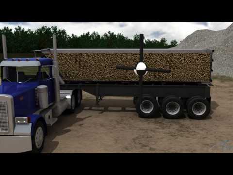 Articulated Dump Truck Overturns (Visualization) | Demonstratives | ESi