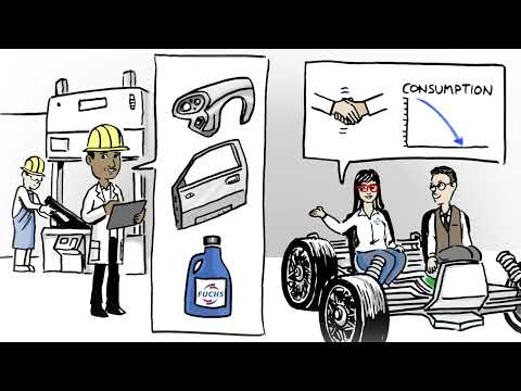 Vinod Explains Light Weighting