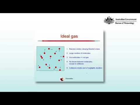 Ideal Gas