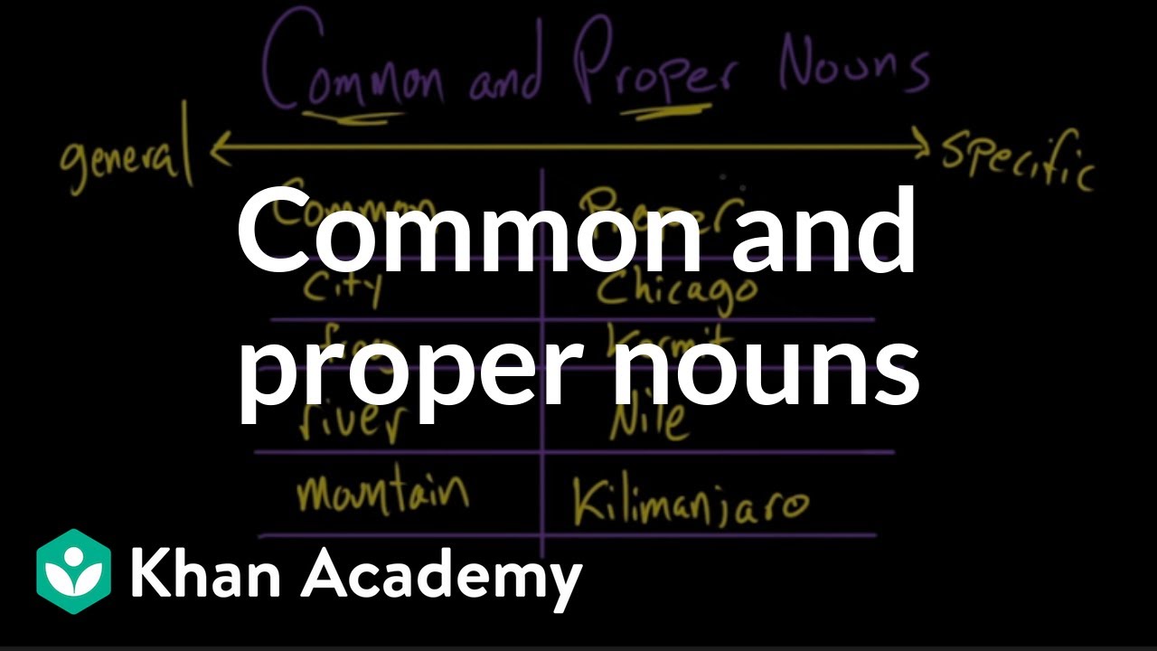 The Difference Between Common and Proper Nouns • Video • Lenny Learning