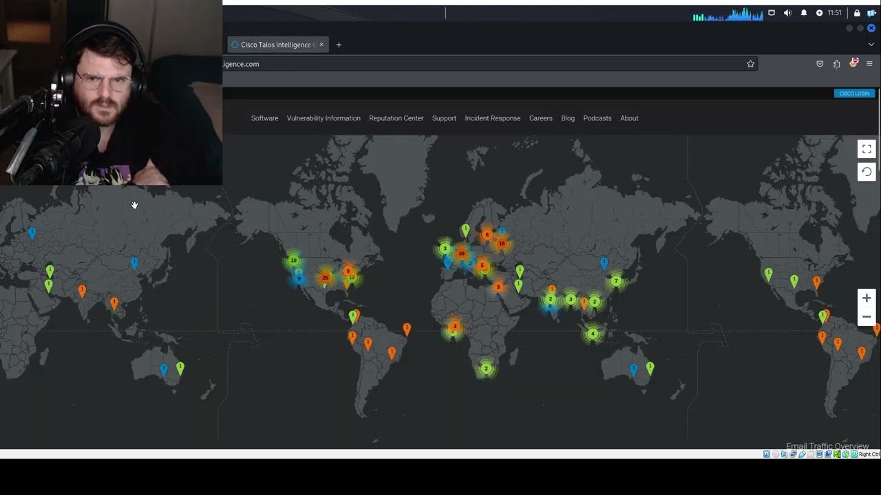 TryHackMe   Pre Security Intro to Cyber Security Defensive Security #3