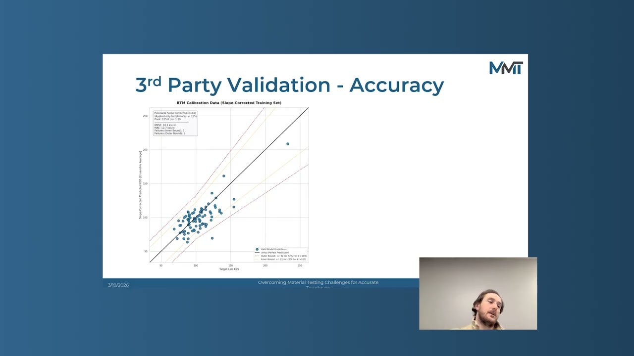 Webinar: Stakeholder Update From PHMSA-Funded Technology Development Program