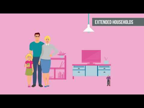 Census Documentary - Household composition and family formation - Chapter 4 - 1920x1080