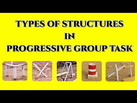 Type of Structures in Progressive Group Task (PGT) Video Lecture - Preparation Tips for SSB ...