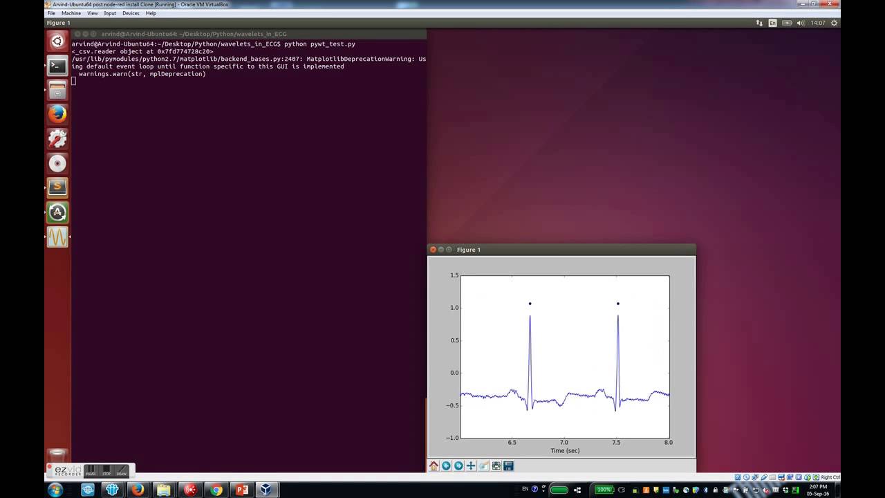 Python Continuous Wavelet applied to ECG