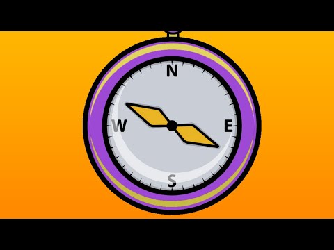 Cardinal Directions Song (Short)