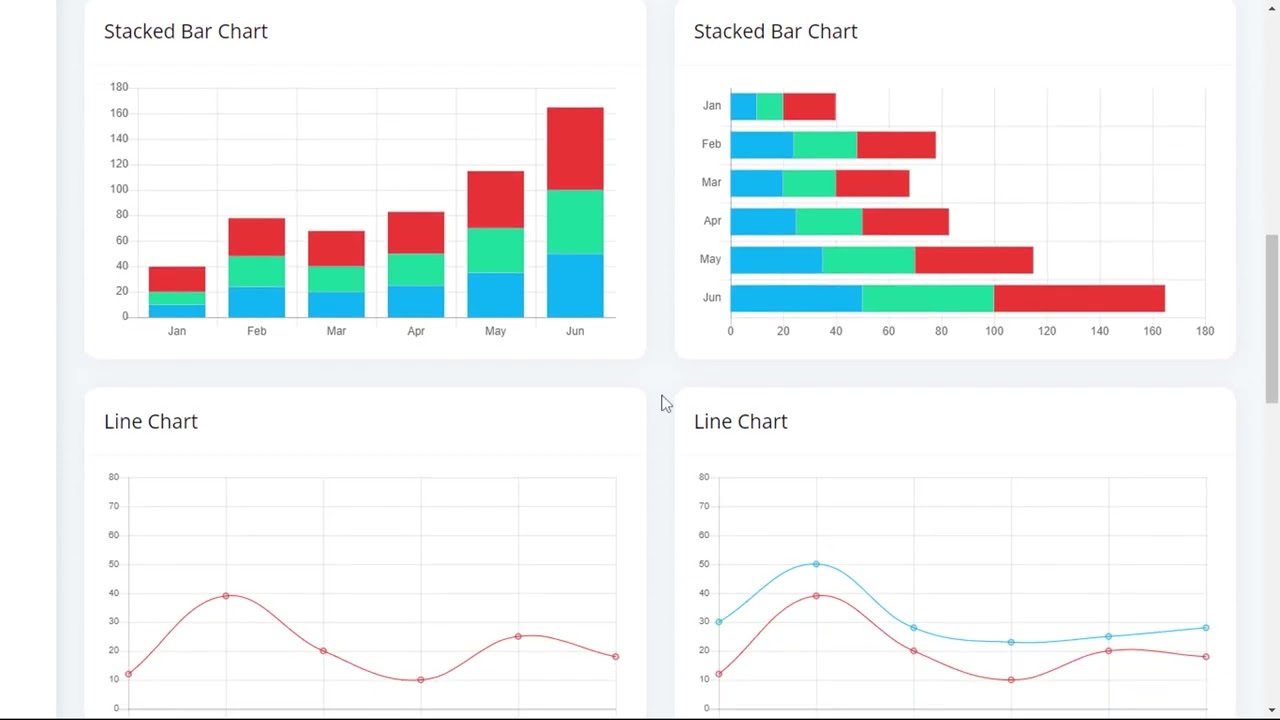 Responsive Bootstrap Admin Template, UI and WebApp Template - Soft Pro
