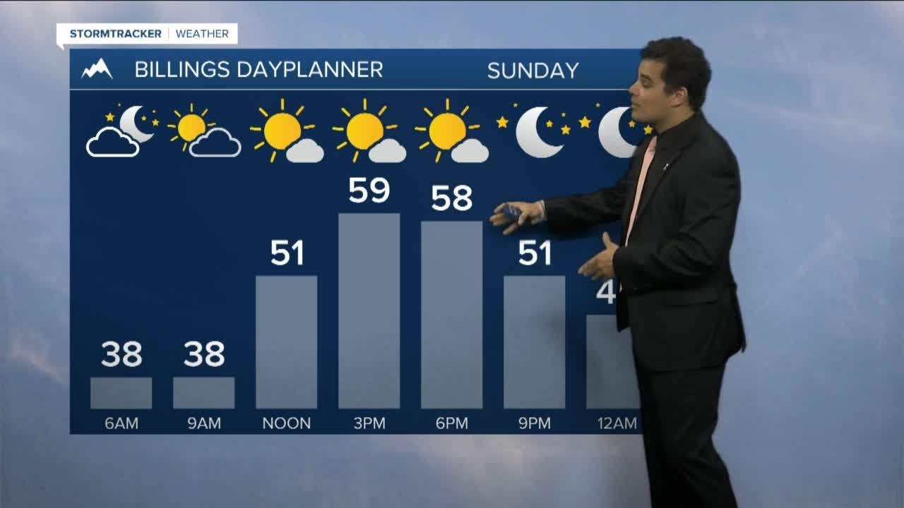 Saturday October 15th, 2022 Forecast