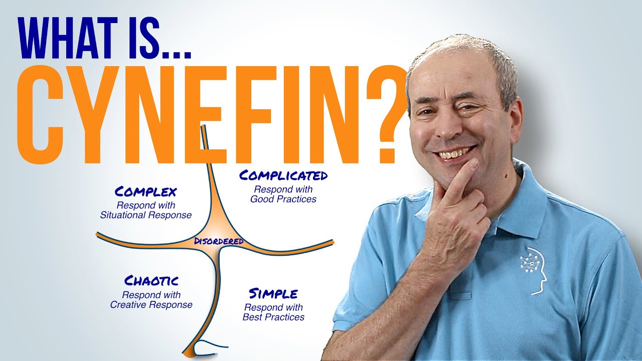 What is Cynefin? What is the Cynefin Framework?