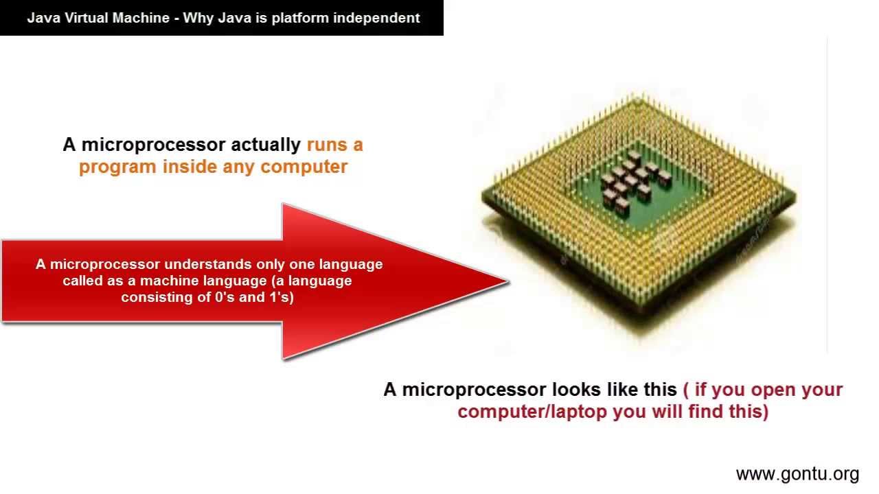 Core Java Tutorial 07 - what's a Java Virtual Machine ( why Java is a platform independent language)