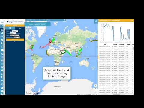 Vessel tracking with BigOceanData - Fleet Management Introduction