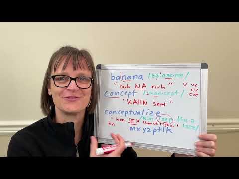 How to Pronounce Syllables in English