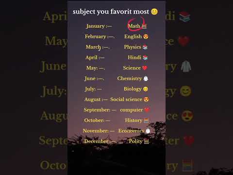 According to your birthday month// Apka favourite subject konsa hai❤️🤡 #future #english #shorts