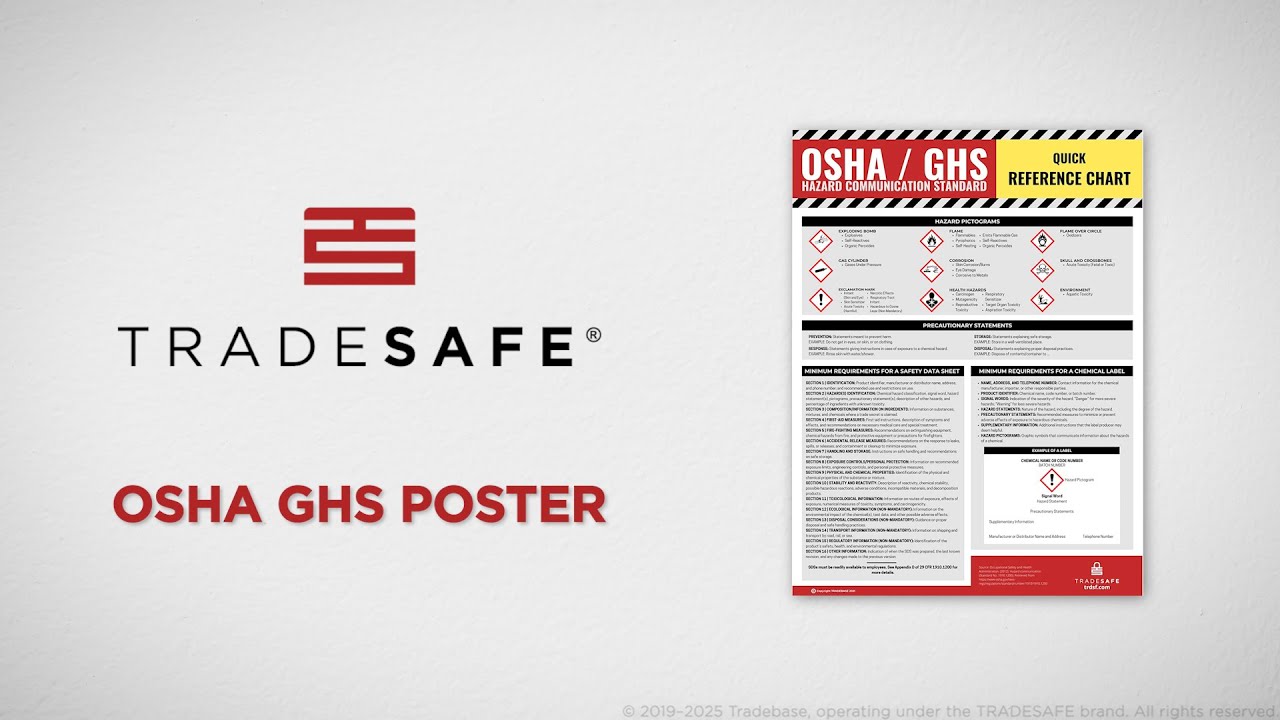 OSHA SDS & GHS Pictograms Safety Poster | TRADESAFE