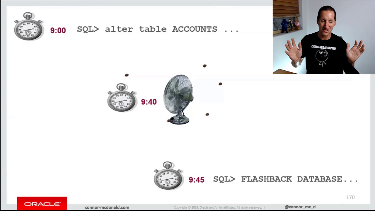 Why I love Flashback Database