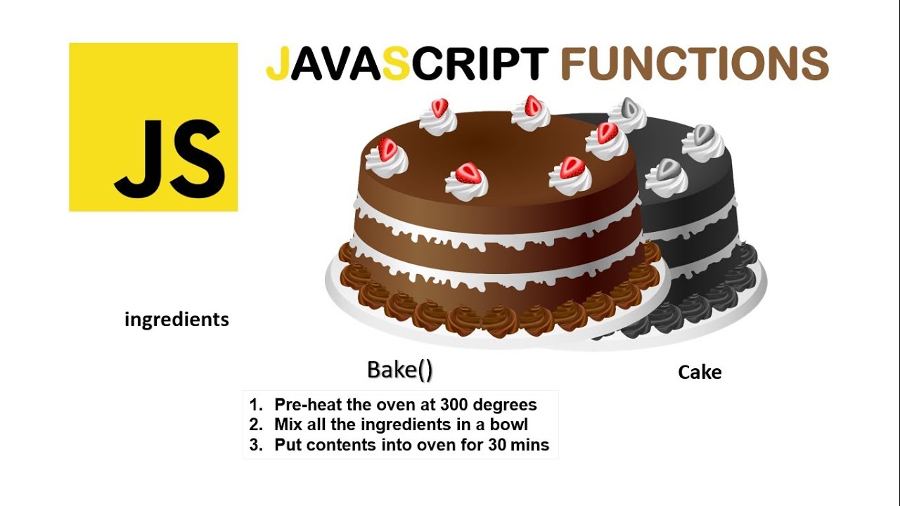 JavaScript Functions - LESSON