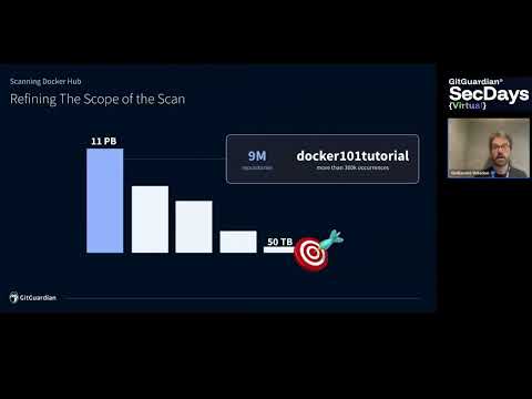 A Shocking Look at Secrets Sprawl in DockerHub