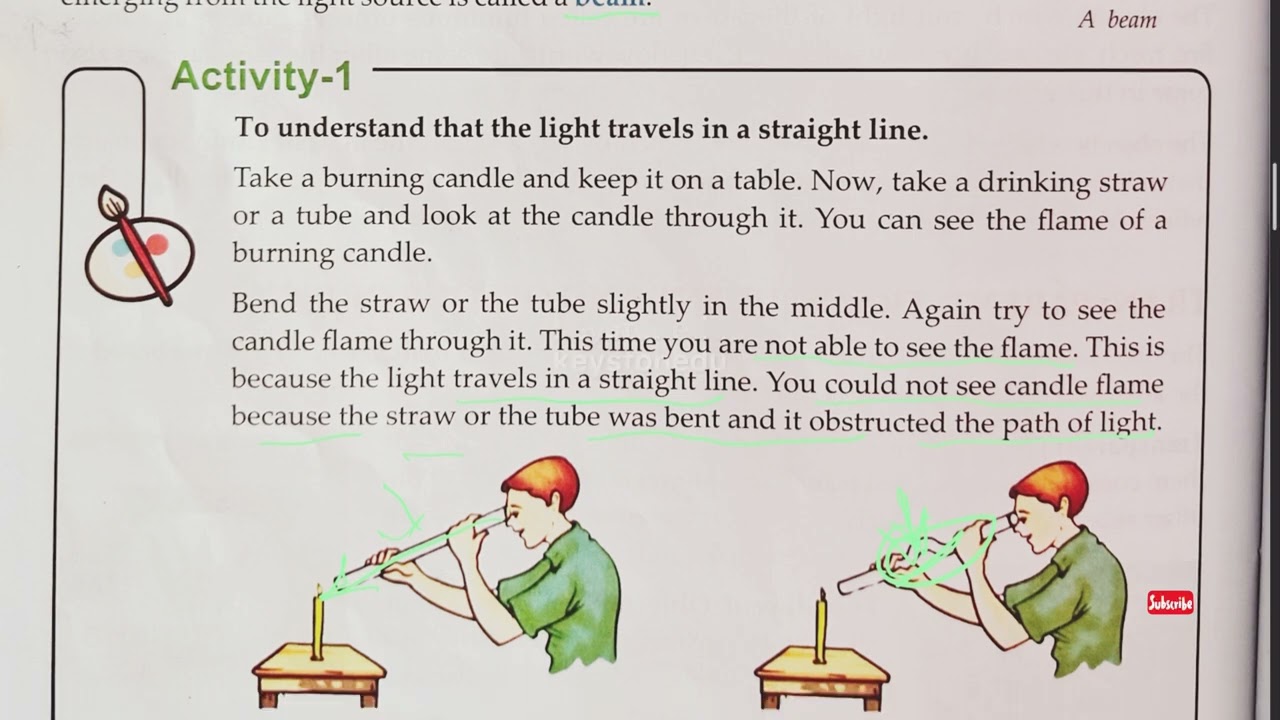 ICSE CLASS 5  SCIENCE Ch: Light & Shadow Part 1