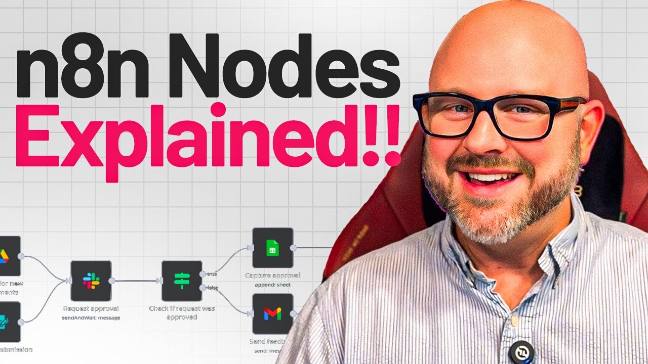 n8n Nodes Explained: Beginner’s Guide to Workflow Automation