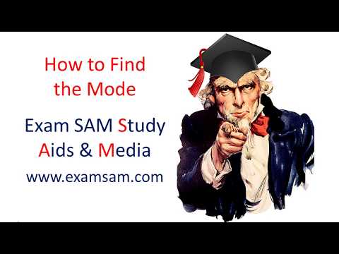 How to find the mode - What does mode mean in math?