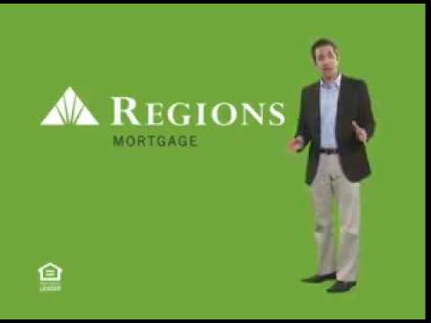 About Your Mortgage Closing