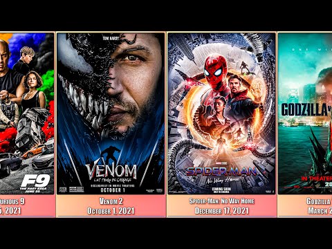 Top 10 Highest Grossing Movies of 2021