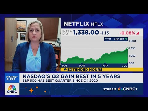 Greene: New highs beget new highs—we’re bullish into the second half