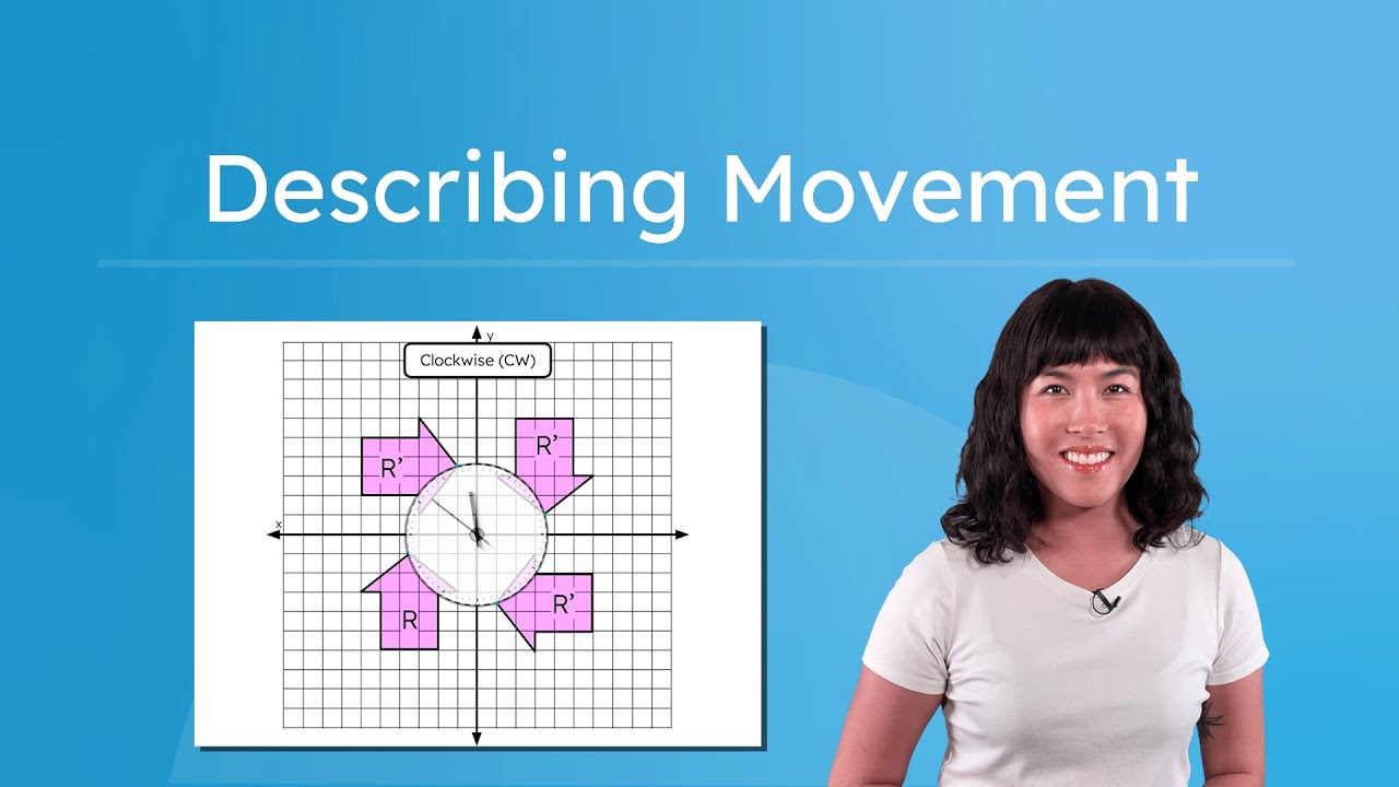 Describing Movement – Rigid Transformations Explained