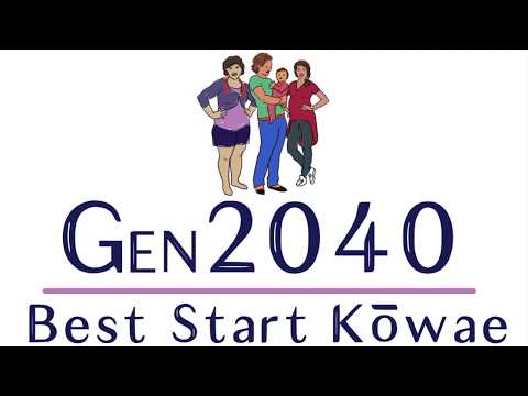 Best Start Pregnancy Tool Overview