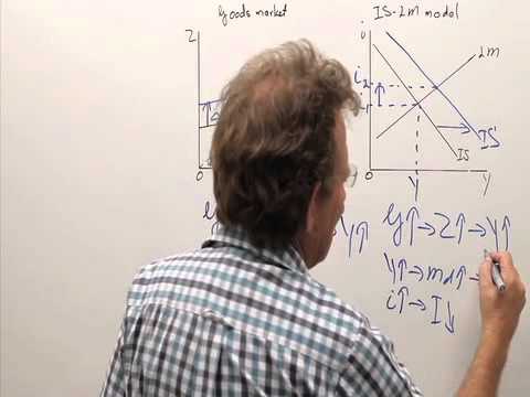 Comparing expansionary fiscal policy in goods market and IS-LM model