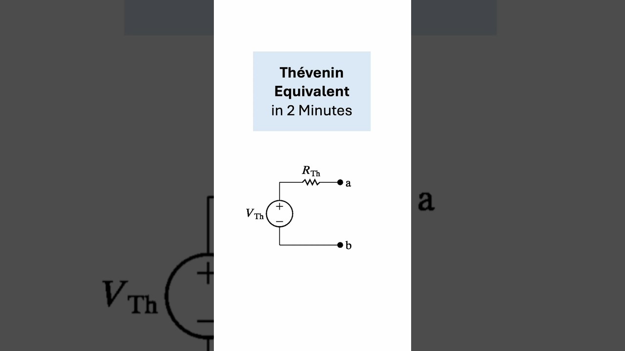 Thévenin Equivalent Circuits #electricalengineering #electronic #circuit